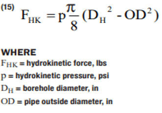 What can cause HDPE Pipe to break? | Creek Plastics LLC
